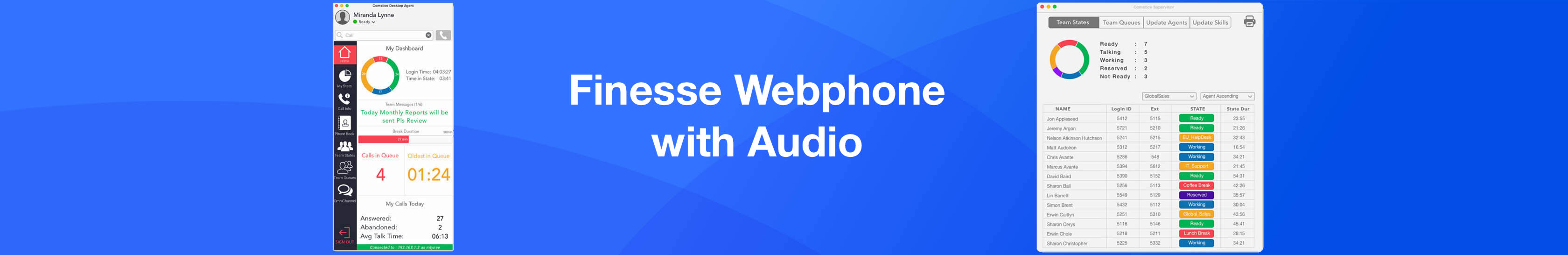 What is Cisco Finesse? - Comstice