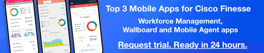 What is Cisco Finesse? - Comstice