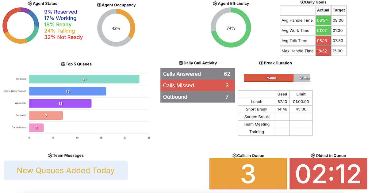 Comstice WFM Agent Web Interface User Guide - Comstice